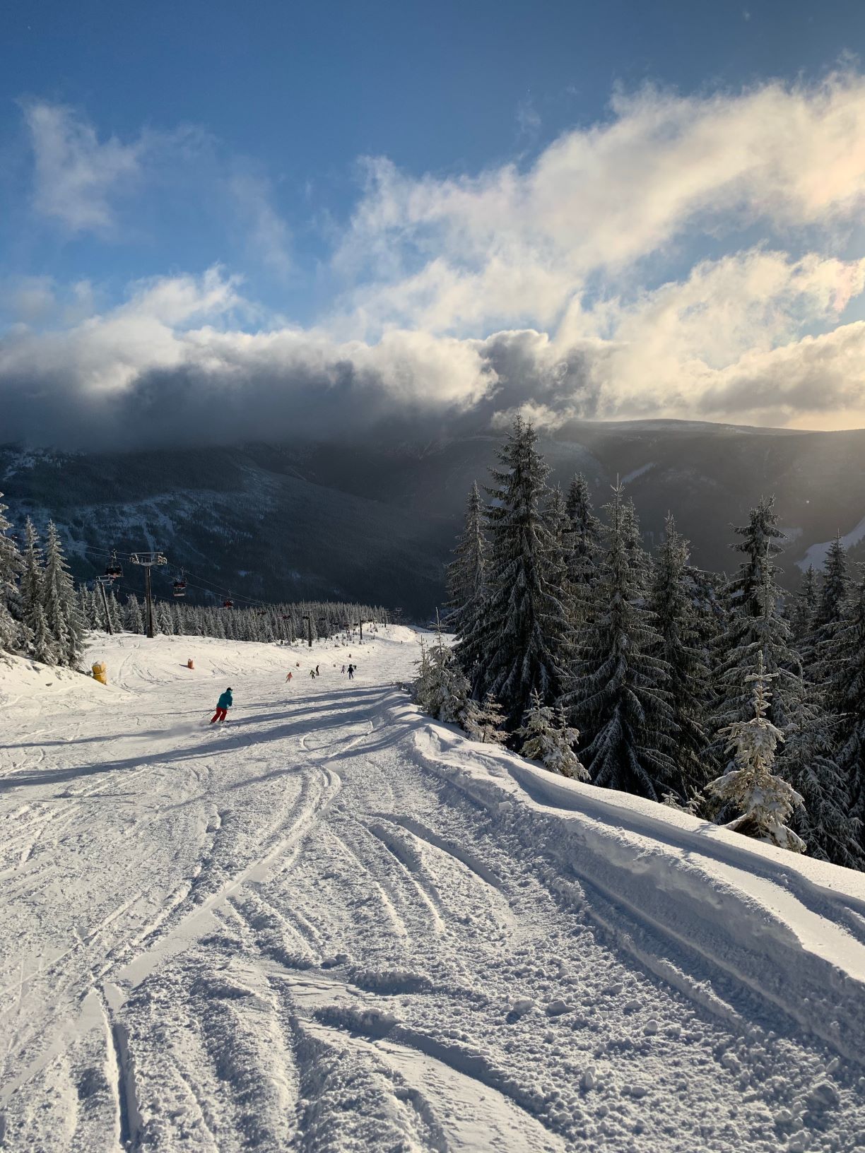 91% of Czech Ski Resorts Are Open; More to Open In The Coming Days ...